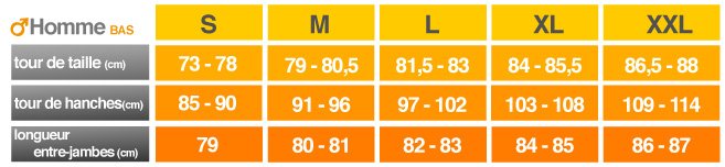 Gore Running Wear courir en mode classe so British !!! - Trail Session
