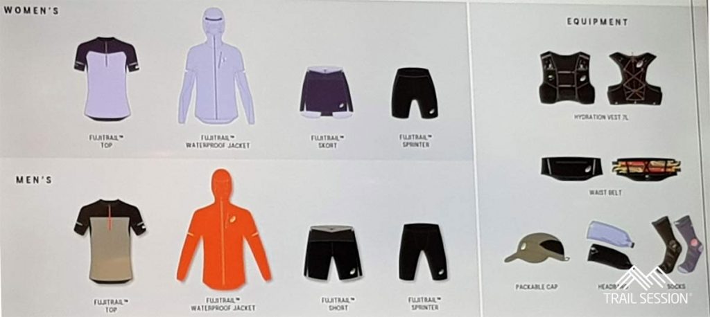 UTMB 2022 [ Race Report ] : à l'intérieur du Team Elite ASICS