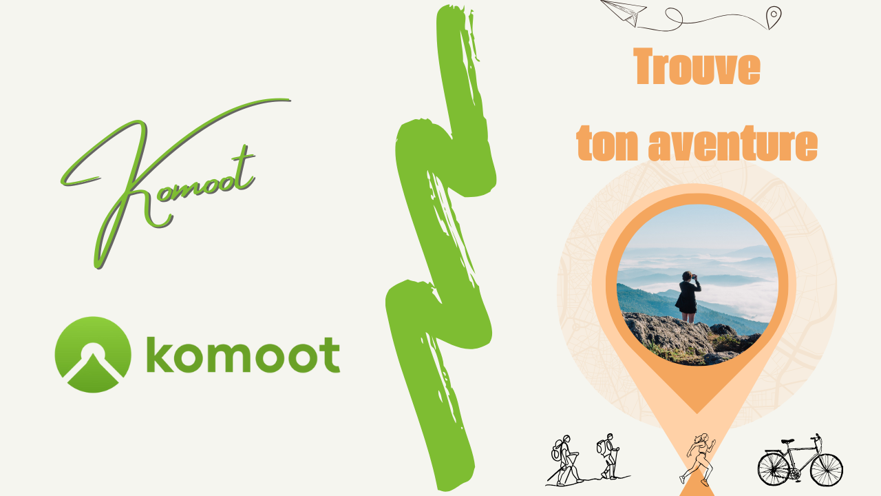 Application Komoot - Découvrez des parcours inédits